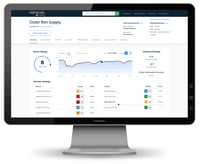 Free 30-Day Access: Vendor Risk & Security Ratings | RiskRecon