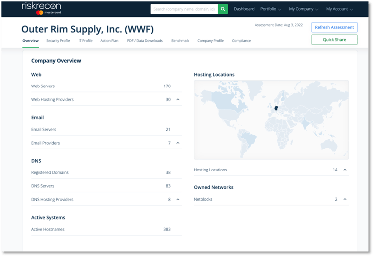 Use Cases | RiskRecon
