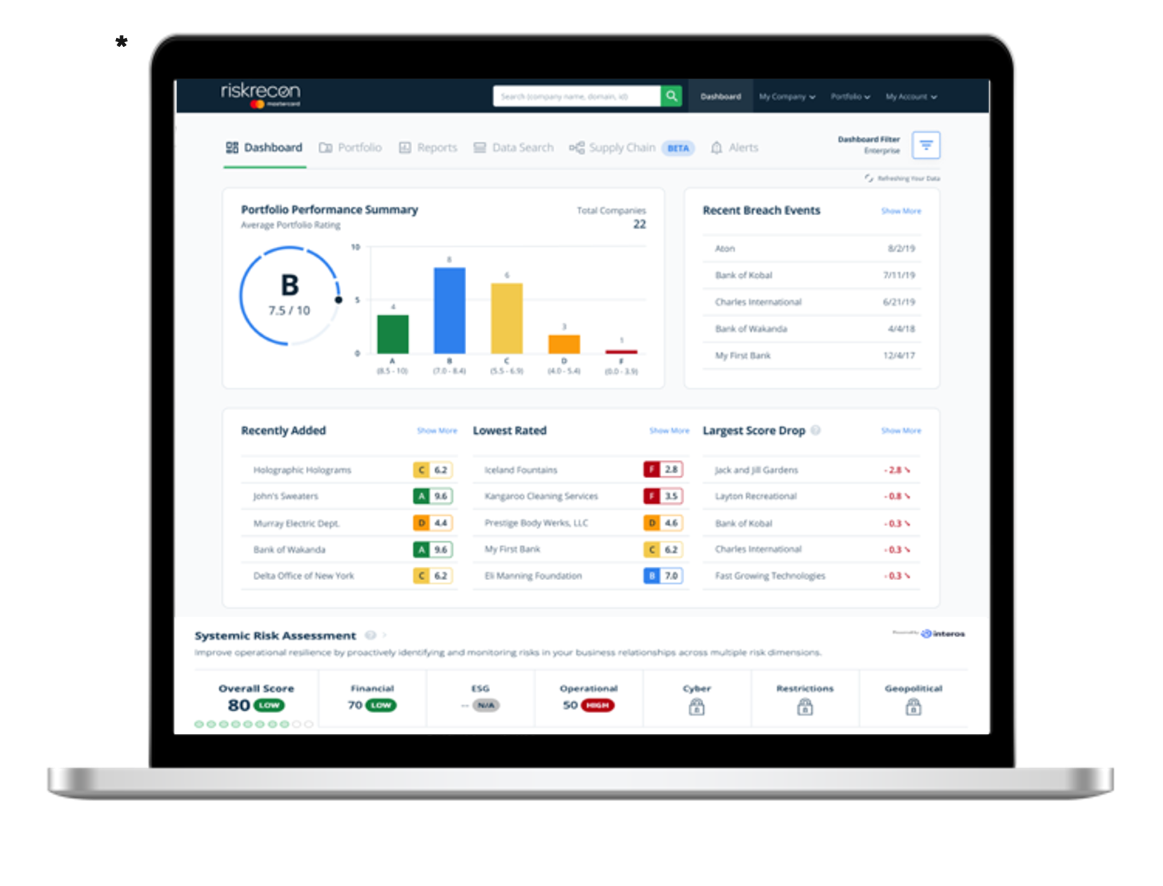 RiskRecon by Mastercard