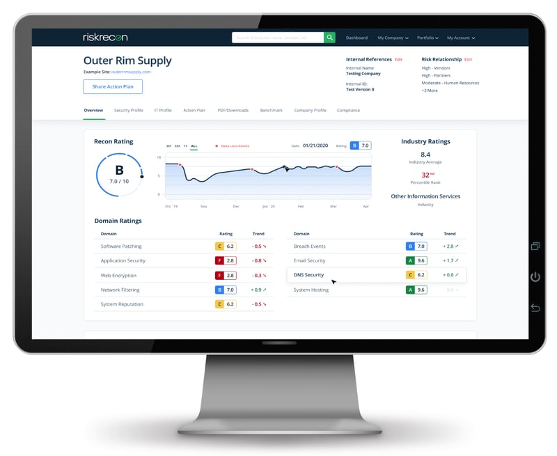 Know Your Portfolio | RiskRecon