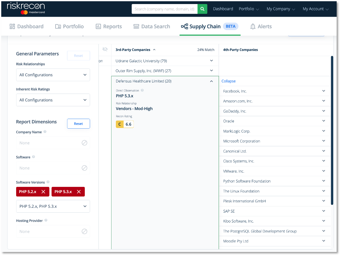 Use Cases | RiskRecon
