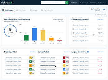 Why RiskRecon | RiskRecon