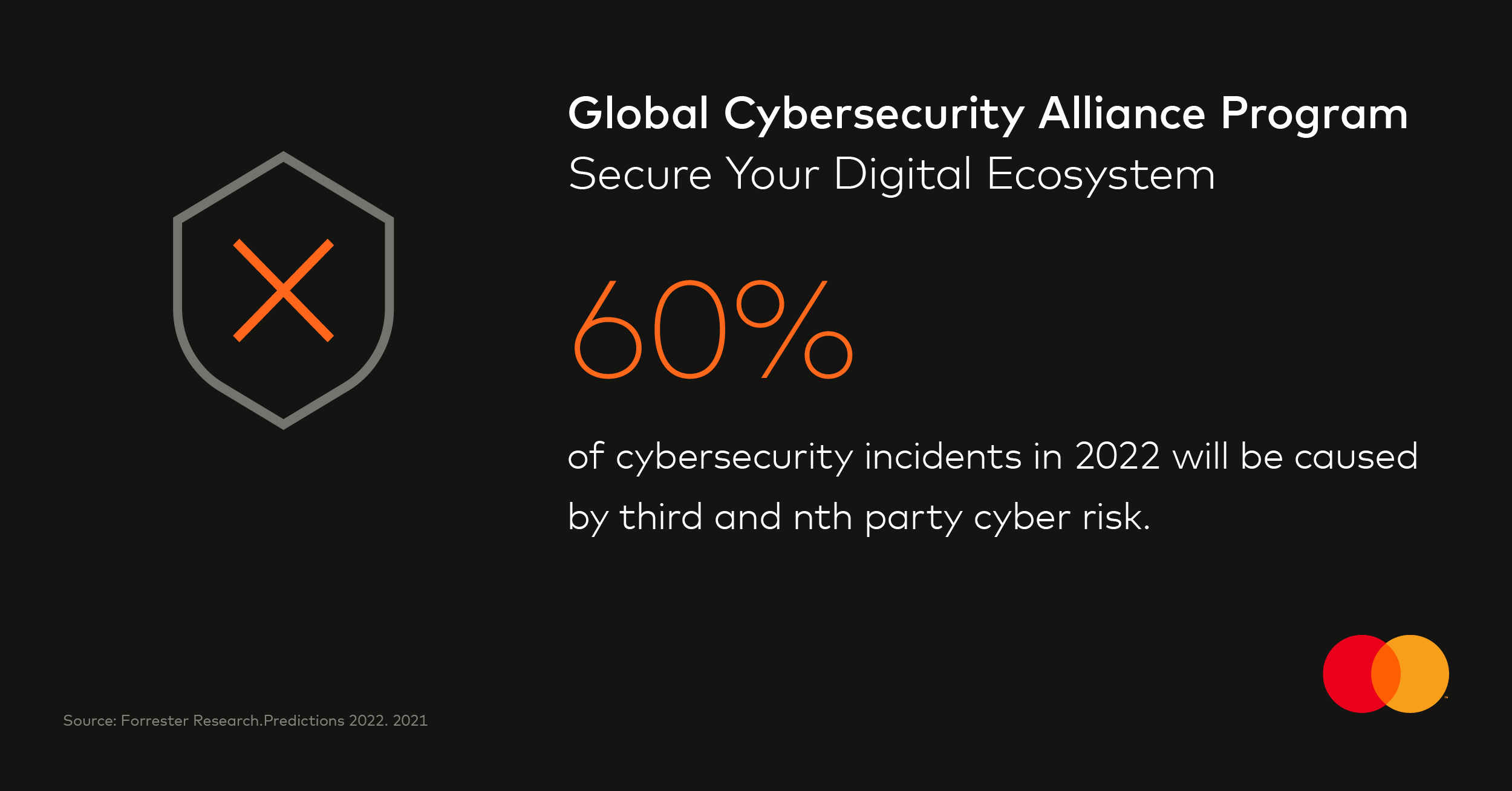 Strategic Alliance Partners