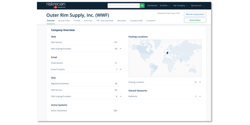 Use Case - Own Enterprise & Subsidiary Monitoring | RiskRecon Use Case - Own Enterprise & Subsidiary Monitoring | RiskRecon