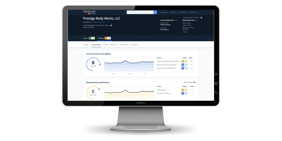 RiskRecon Privacy