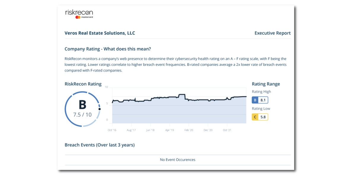Use Case - Request for Proposal | RiskRecon