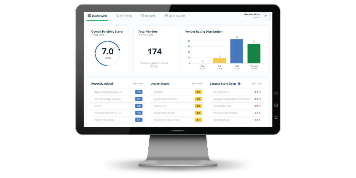 Identifying Priority Threats with RiskRecon Assessments