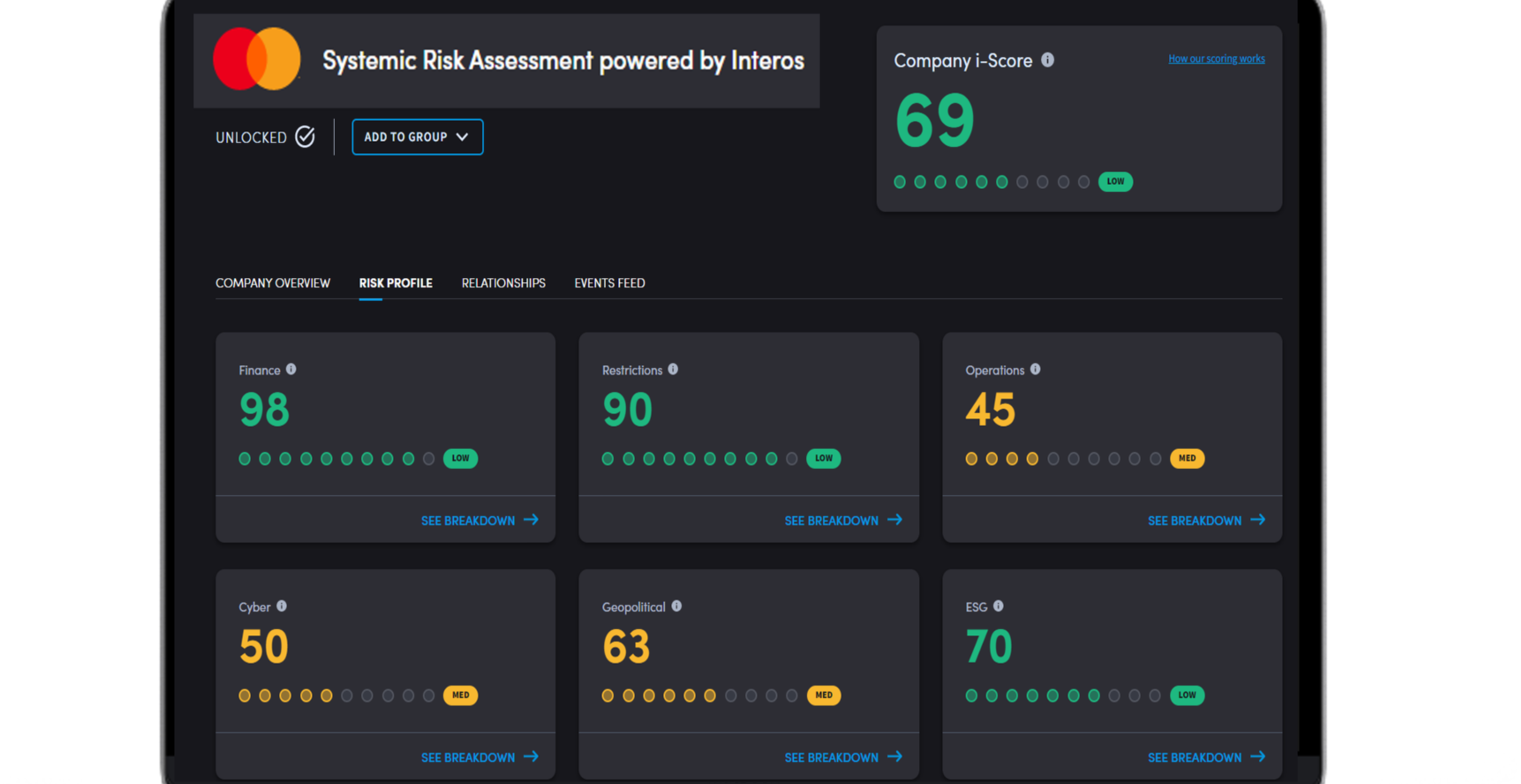 Systemic Risk Assessment | Proactive Multi-Risk Monitoring —Mastercard